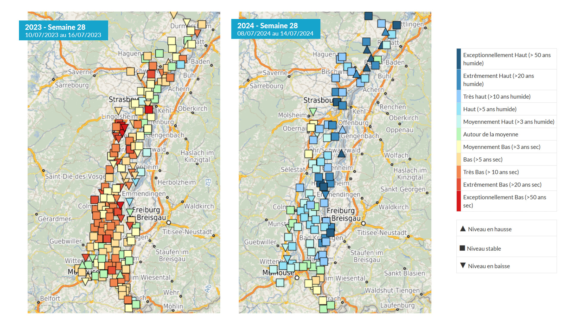 Niveaux estivaux de la nappe phréatique | Actualités Aprona